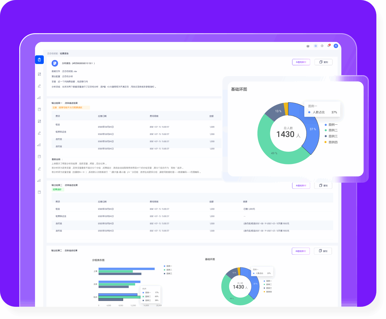 SPSSAI - 专业在线数据分析平台